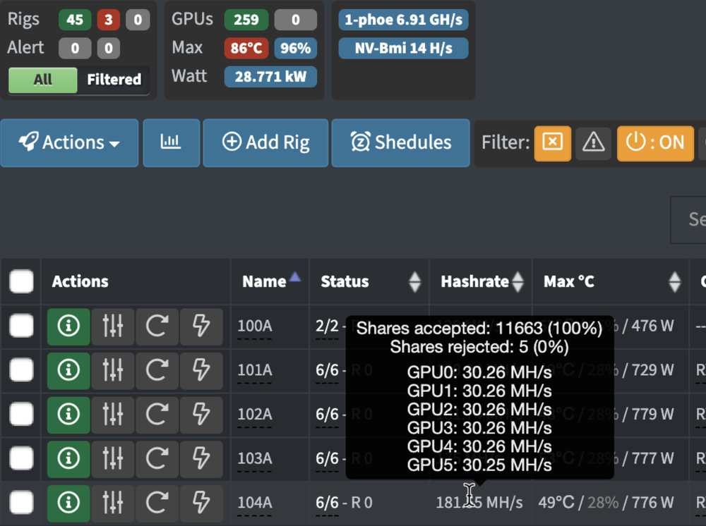 SimpleMining Reviews - 2025